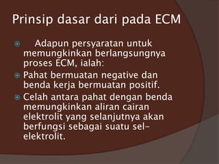 Manufaktur pemesinan non konvensional kimia (ch m,ecm) | PPTX