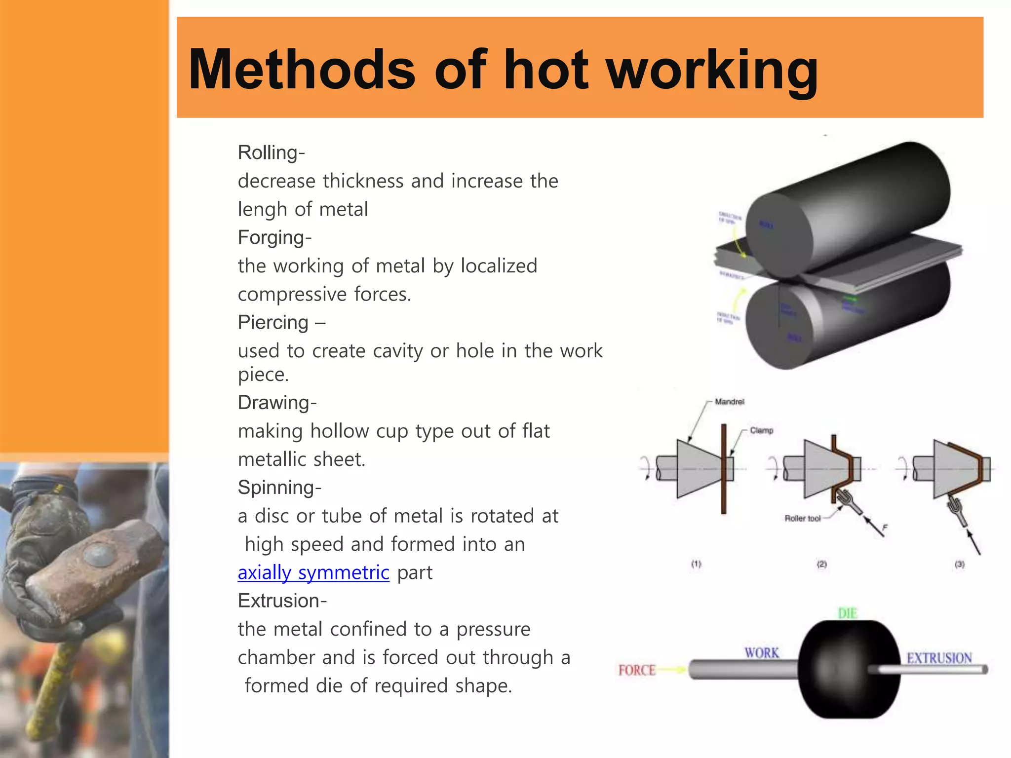 Manufacturing forming processes | PPTX