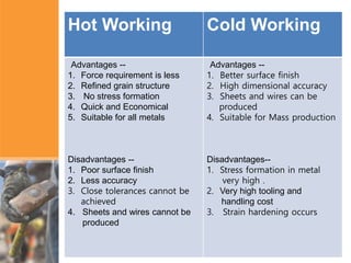Manufacturing forming processes | PPTX