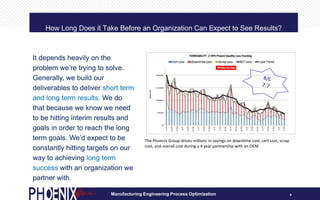 Manufacturing Engineering Process Optimization | PPTX