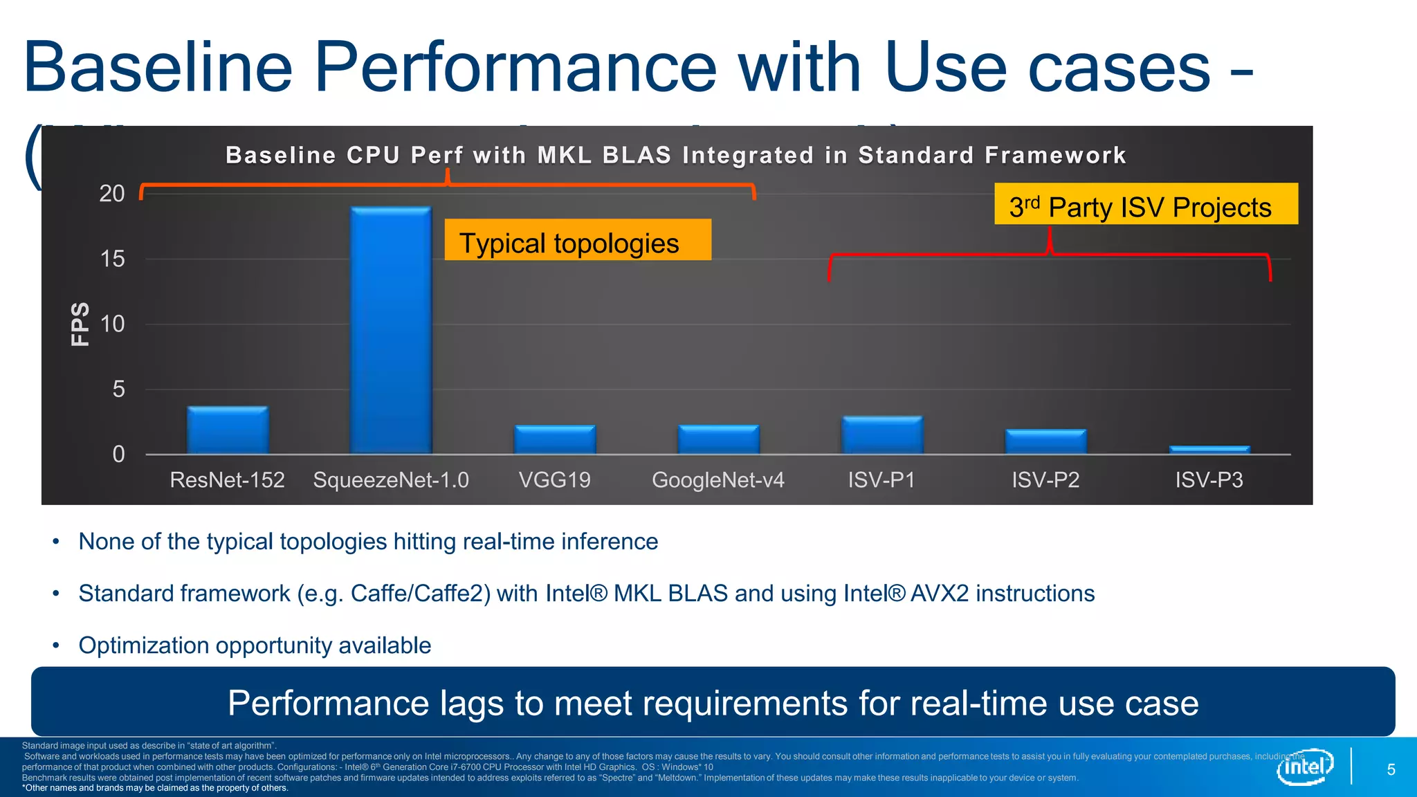 Tuning For Deep Learning Inference with Intel® Processor Graphics | SIGGRAPH 2018 Tech Session | PPT