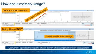 Tuning For Deep Learning Inference with Intel® Processor Graphics | SIGGRAPH 2018 Tech Session | PPT