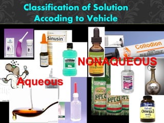 Aqueous Solution Medication
