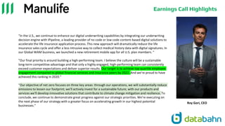Manulife Org Chart & Sales Intelligence Presentation.pptx