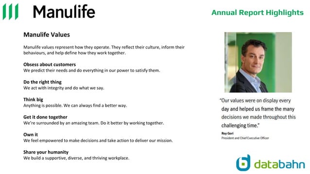 Manulife Org Chart & Sales Intelligence Presentation.pptx | Business ...