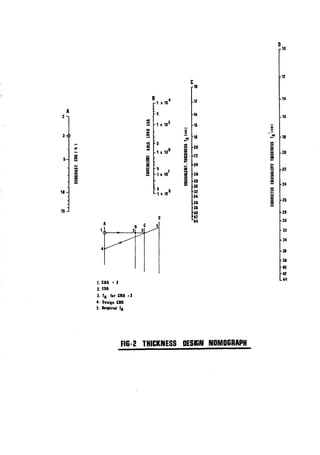 Manual on pavement_design_atj_j_5-85 | PDF