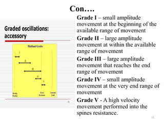 Manupilation (1).pptx
