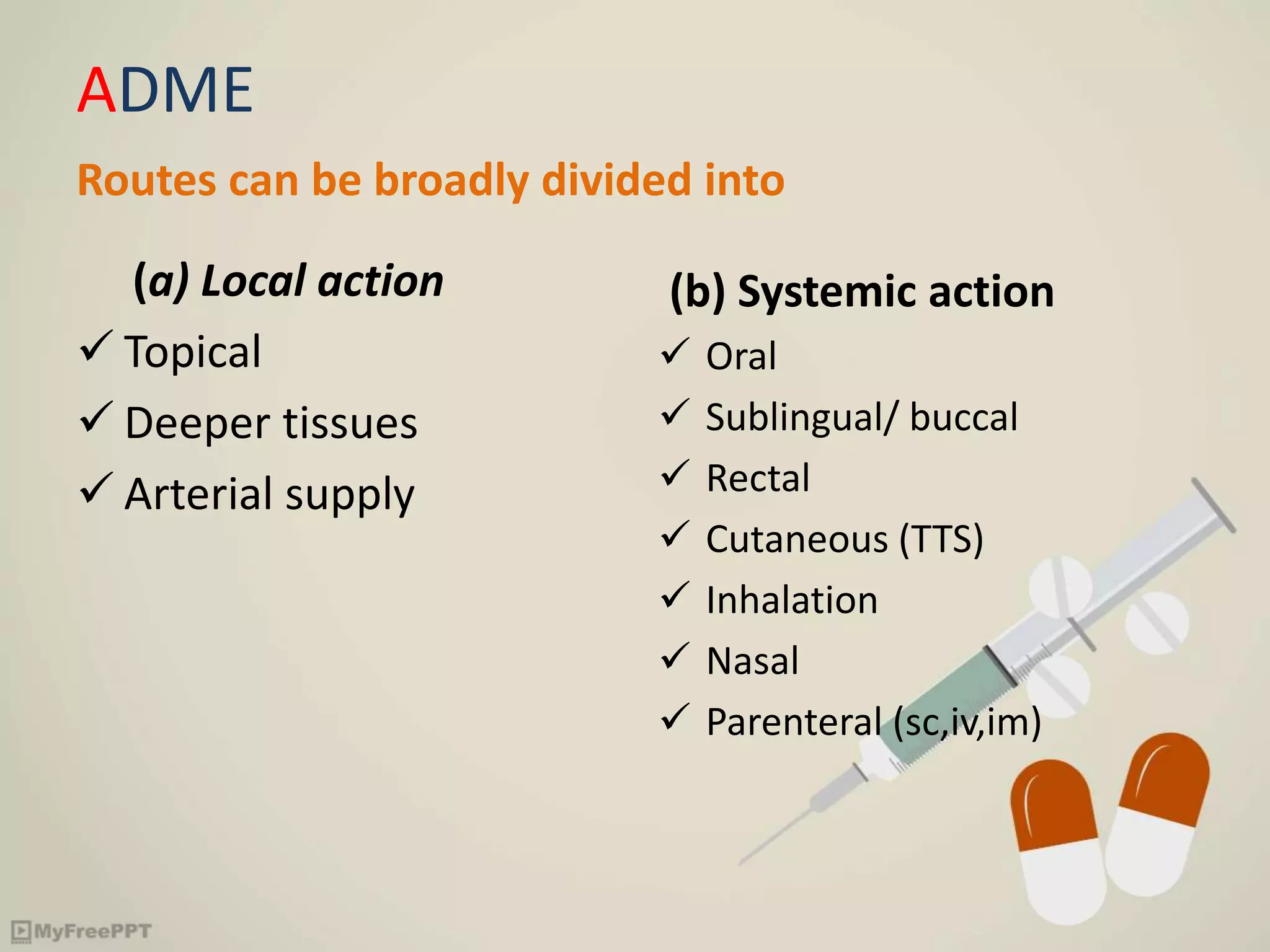 Pharmacokinetics & Pharmacodynamics | PPTX