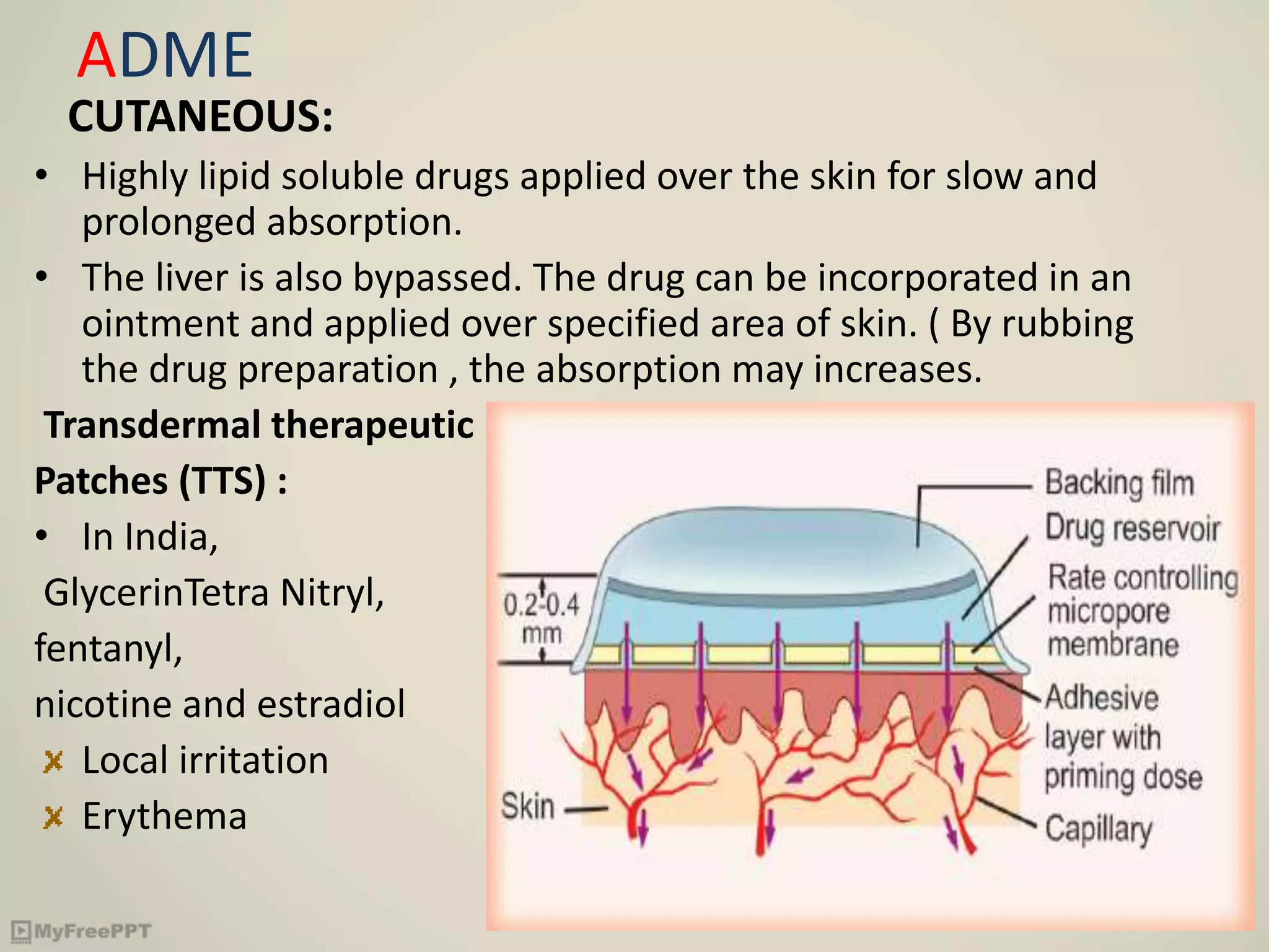 Pharmacokinetics & Pharmacodynamics | PPTX