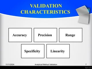 Analytical method validation and processess used in industrt | PPTX