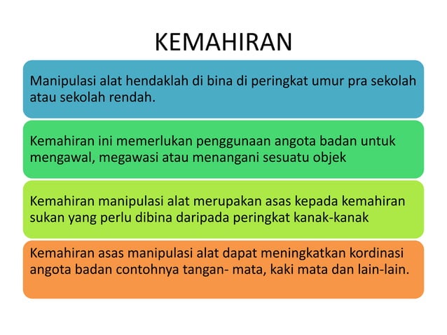 Manupulasi alatan ppt | PPTX