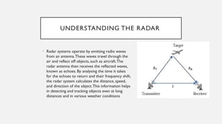 Stealth tecnology in aircrafts | A small ppt about stealth | PPTX
