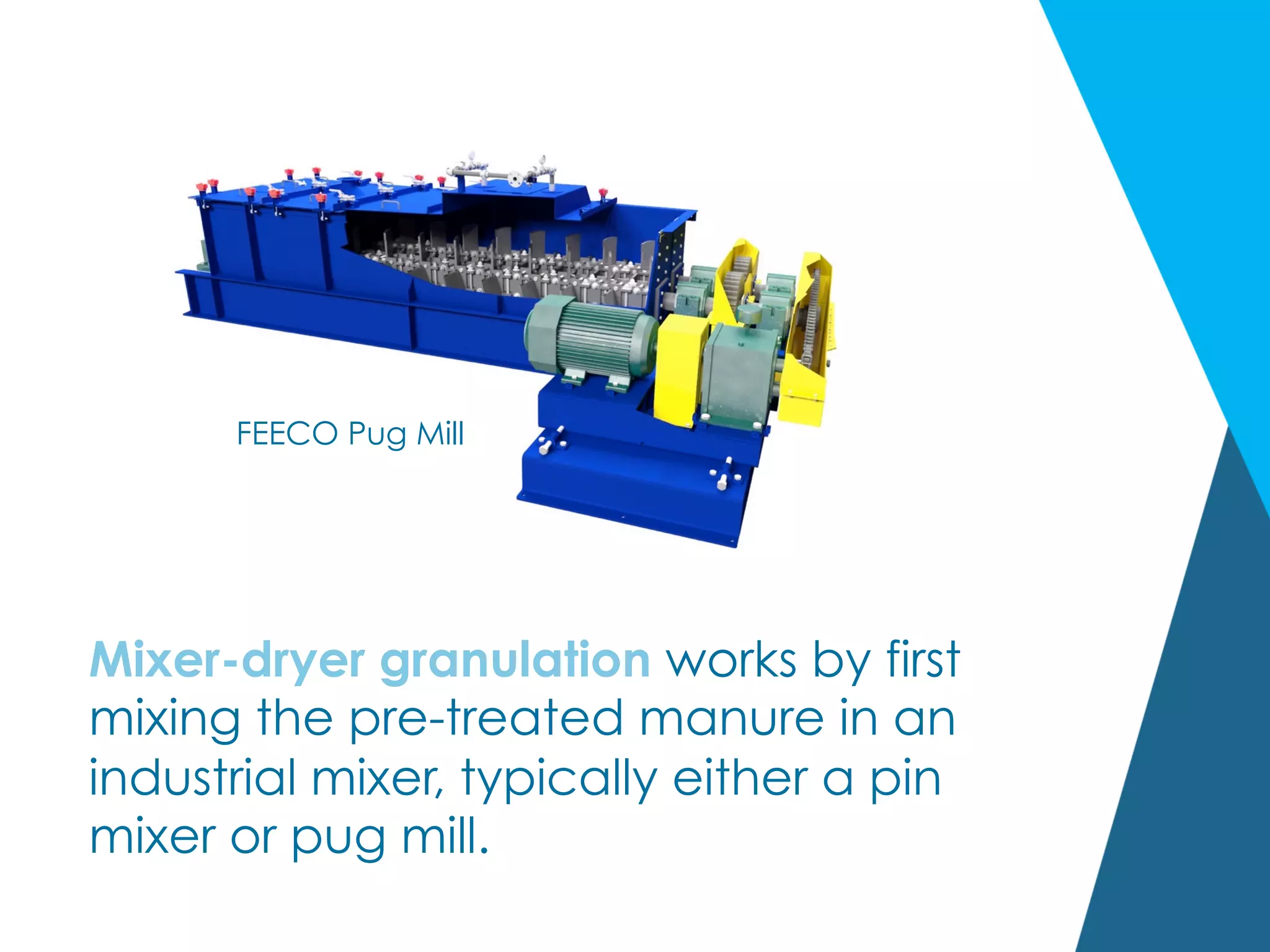 Manure Granulation Testing | PPT