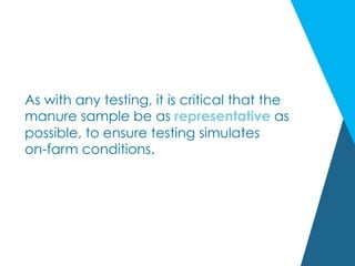 Manure Granulation Testing | PPT