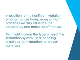 Manure Granulation Testing | PPT