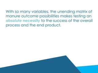 Manure Granulation Testing | PPT