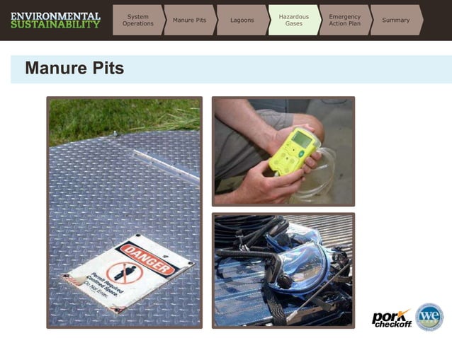 Manure Management | PPTX | Agriculture | Industries