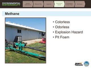 Manure Management | PPT