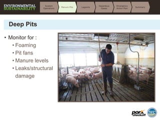 Manure Management | PPT