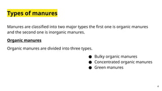 Manures - Definition, Types, uses, .pptx