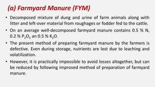 Manures definition importance types examples | PDF