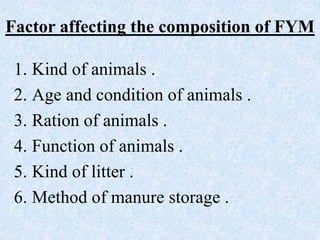 Manures fertilizers and agro chemicals | PPTX