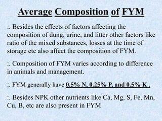 Manures fertilizers and agro chemicals | PPTX