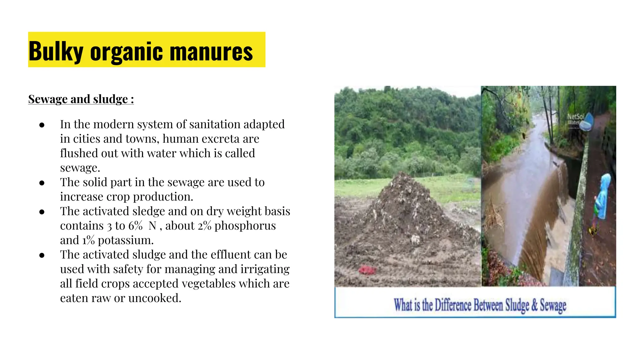 Types of Manures in mulberry cultivation .pptx