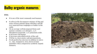 Types of Manures in mulberry cultivation .pptx