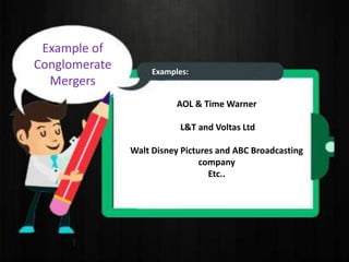 Manu's Conglomerate Mergers | PPTX