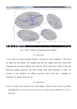 Novel Methodology of Data Management in Ad Hoc Network Formulated using Nanosensors for ...