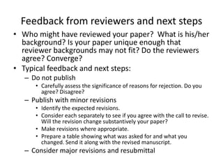 Manuscript development workshop | PPT