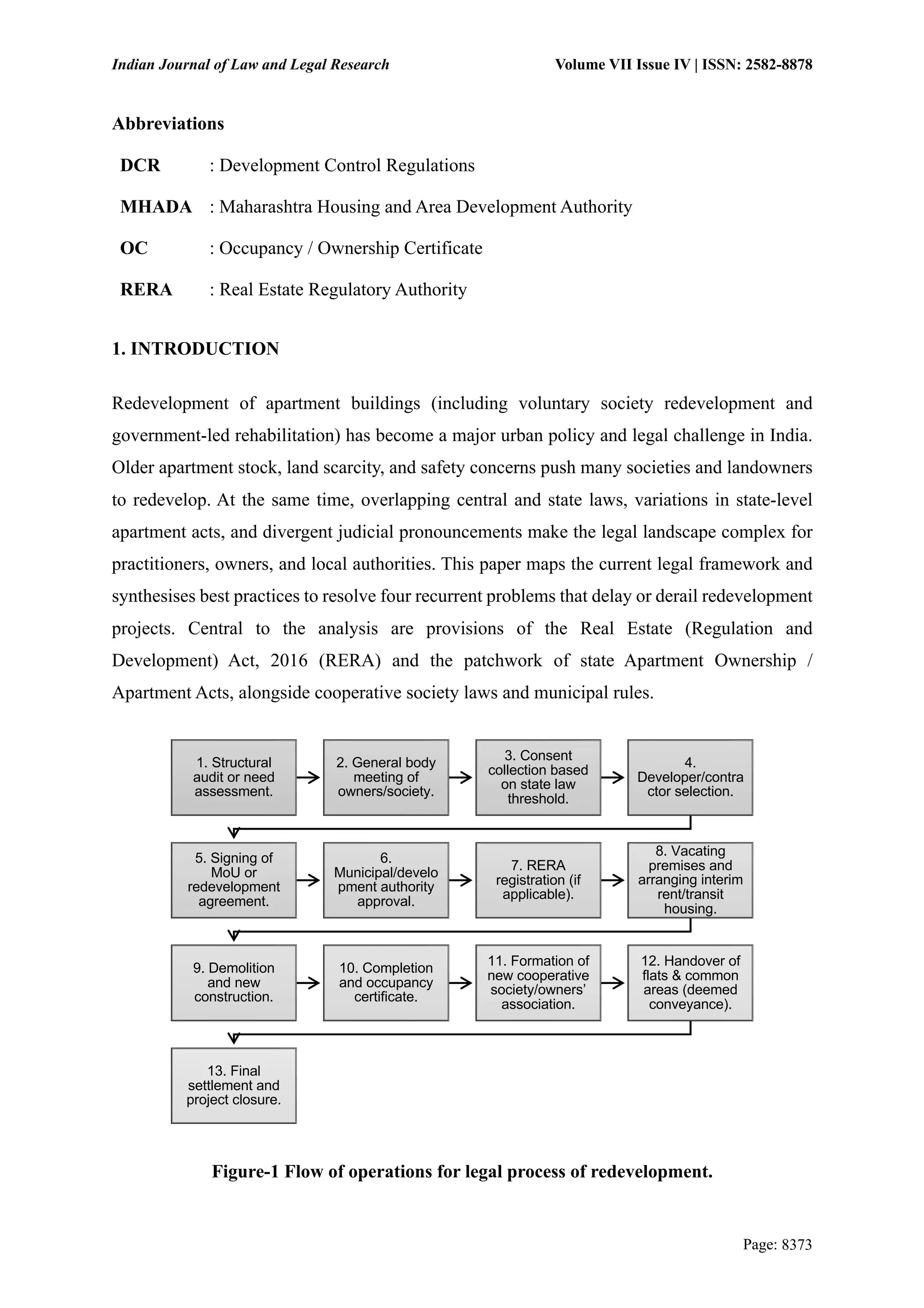 REGULATORY FRAMEWORKS AND GAPS IN INDIA’S URBAN REDEVELOPMENT LAWS | PDF