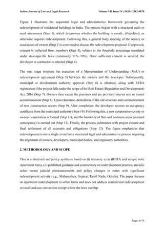 REGULATORY FRAMEWORKS AND GAPS IN INDIA’S URBAN REDEVELOPMENT LAWS | PDF