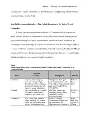 HospitalityLawyer.com | Linda K. Enghagen Lawsuit Study | Compliance ...