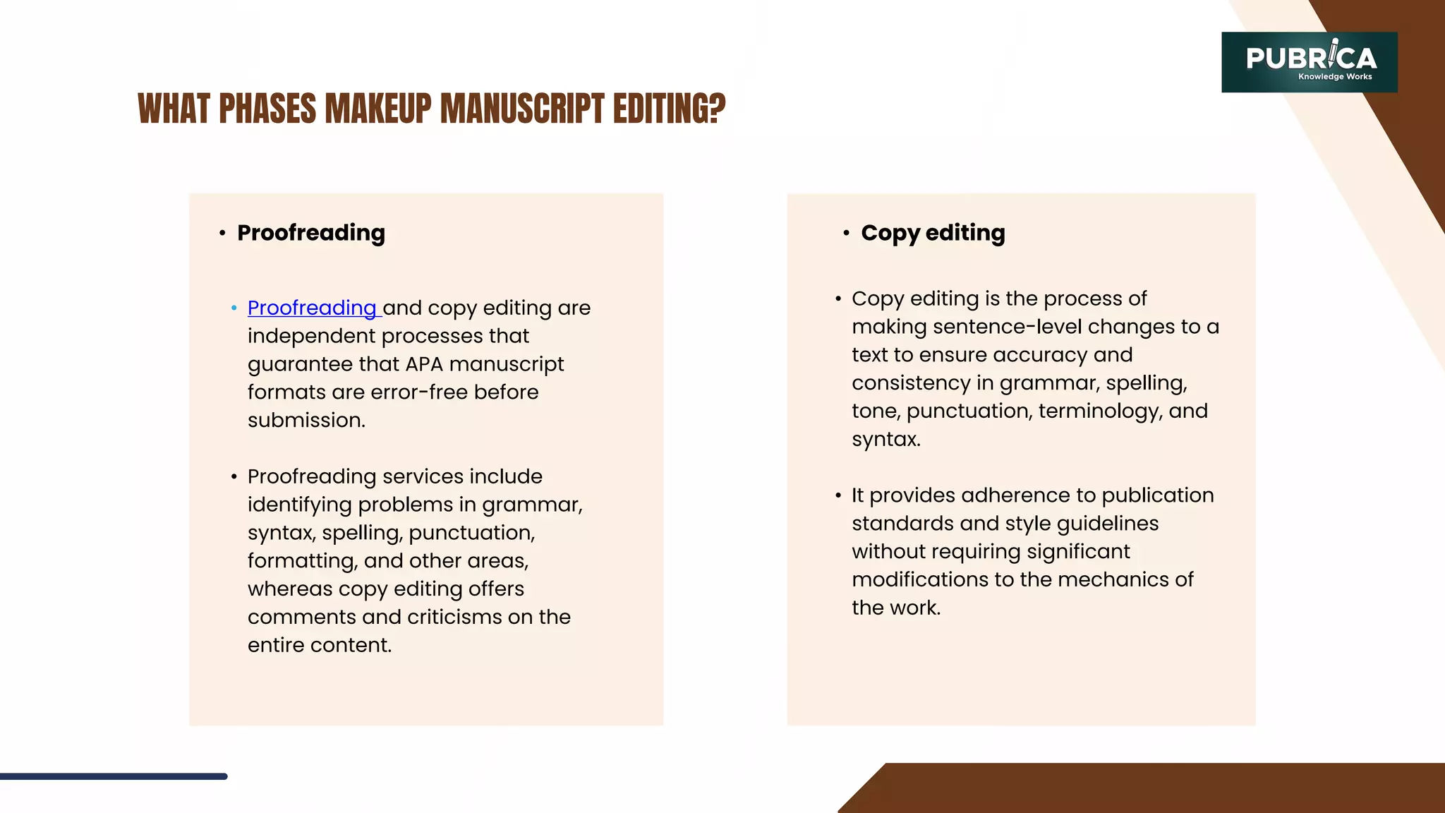 Manuscript copy editing | Editing services | APA manuscript format | PPTX | Desktop Publishing ...