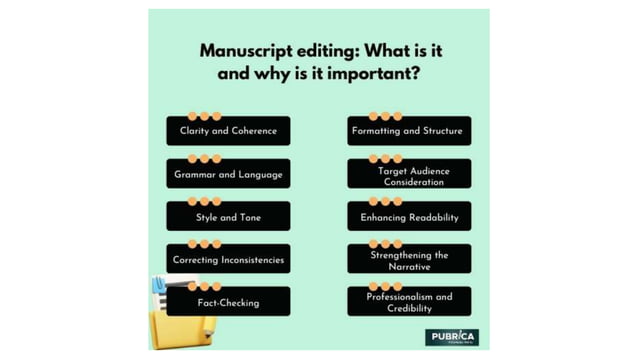 Manuscript copy editing | Editing services | APA manuscript format | PPT
