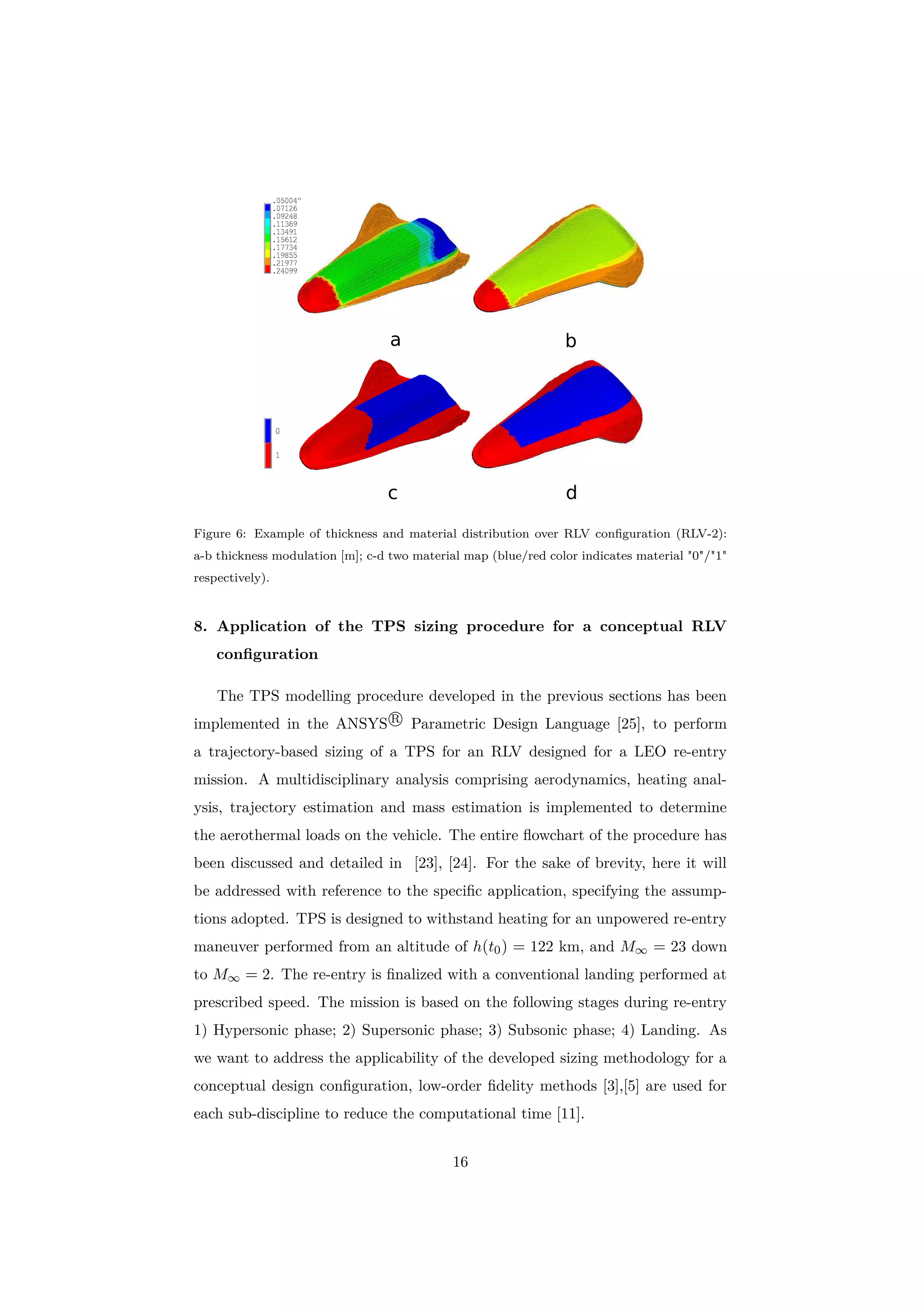 Thermal Protection System design of a Reusable Launch Vehicle using integral soft objects | PDF