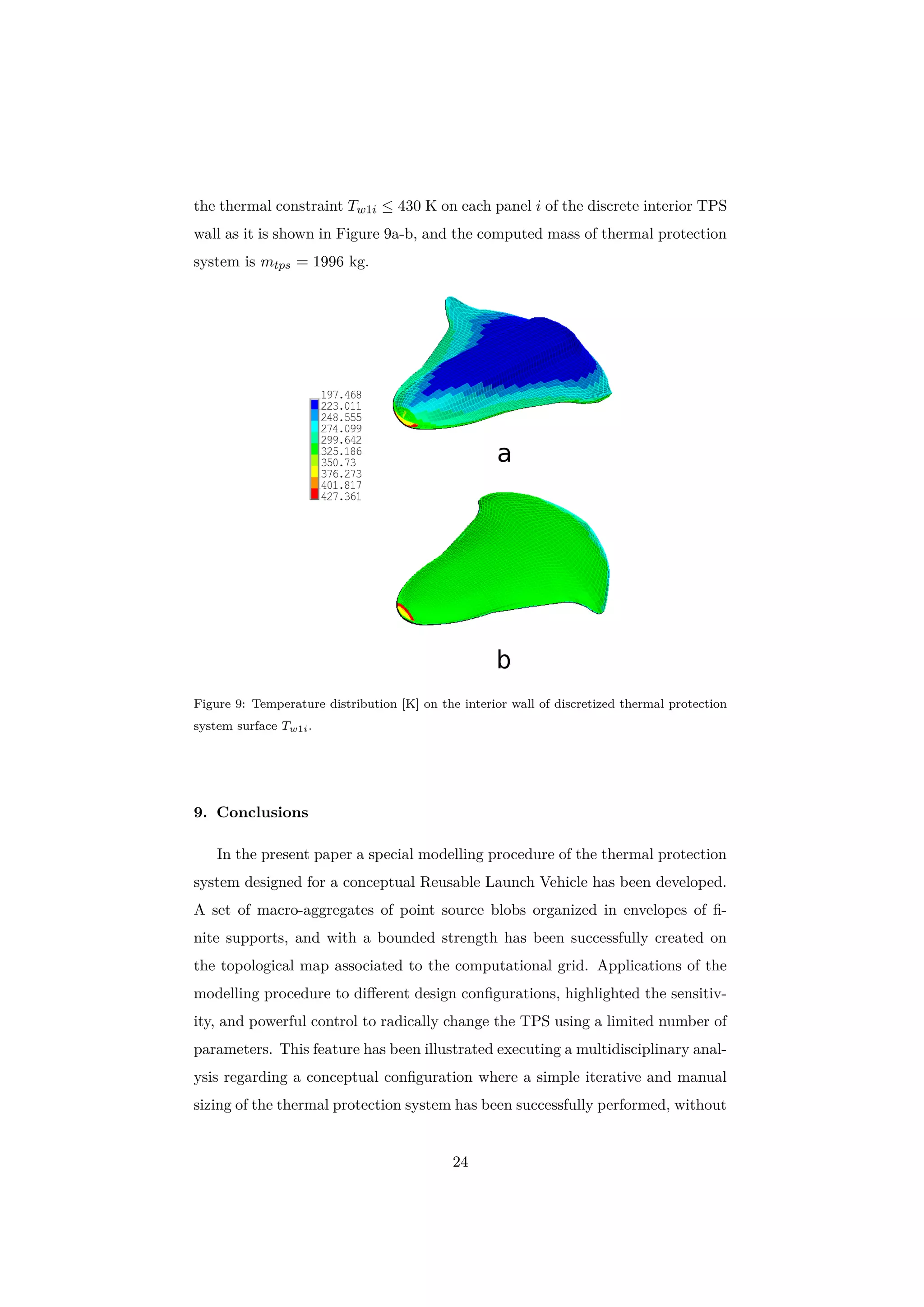 Thermal Protection System design of a Reusable Launch Vehicle using integral soft objects | PDF