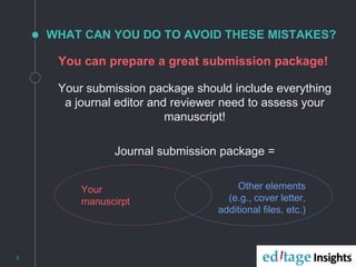 Manuscript Submission Checklist: Everything you need to consider before ...