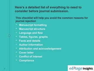 Manuscript Submission Checklist: Everything you need to consider before ...