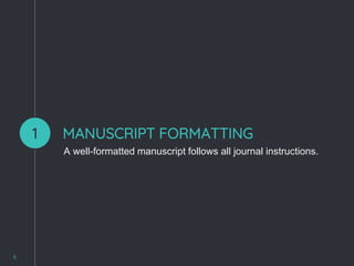 Manuscript Submission Checklist: Everything you need to consider before ...