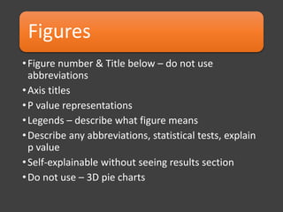 Manuscript writing | PPTX