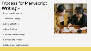 Manuscript Writing Examples in Oxford.pptx | Medical Health