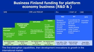 APIdays Helsinki 2019 - Finland, the Promised Land of Platform Business ...