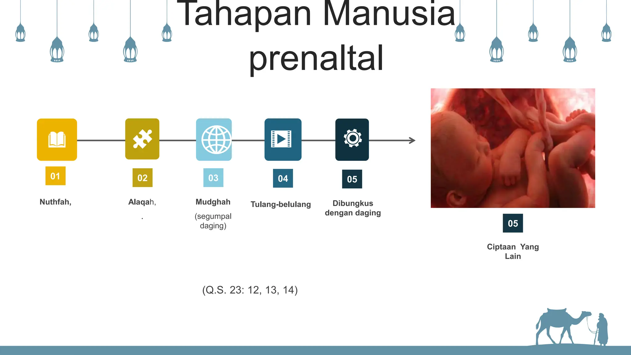 manusia dalam perspektif Alquraan.pptx
