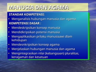 MANUSIA DAN AGAMA DALAM PERSPEKTIF STUDI ISLAM | PPT