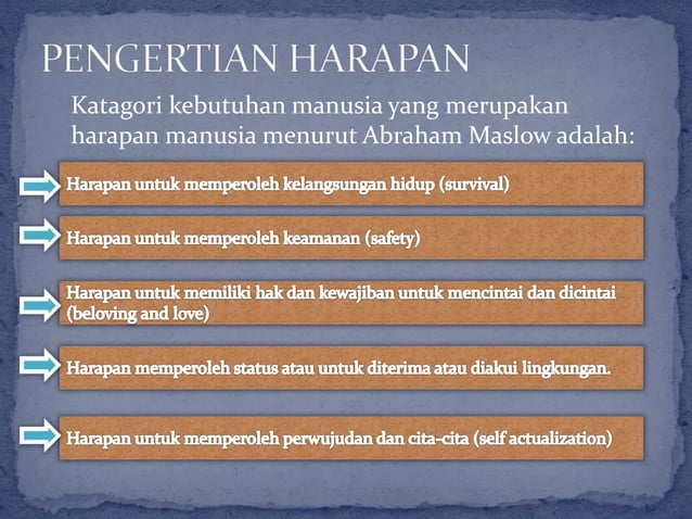 Manusia dan harapan | PPTX
