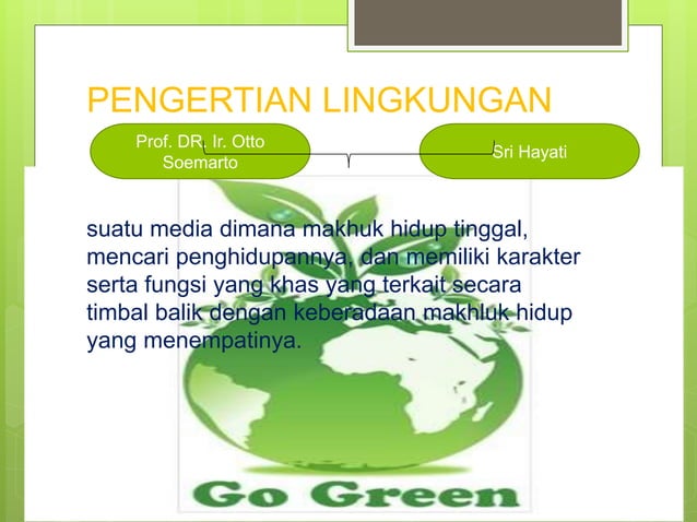 Manusia dan Lingkungan | PPTX