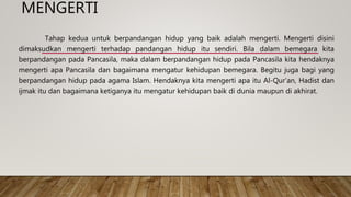 Manusia dan Pandangan Hidup | PPT